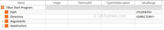 Tbox Process Operations And Resource Handling Modules Com