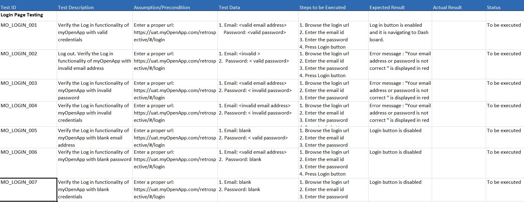How to Design Test Cases How to Design Test Cases